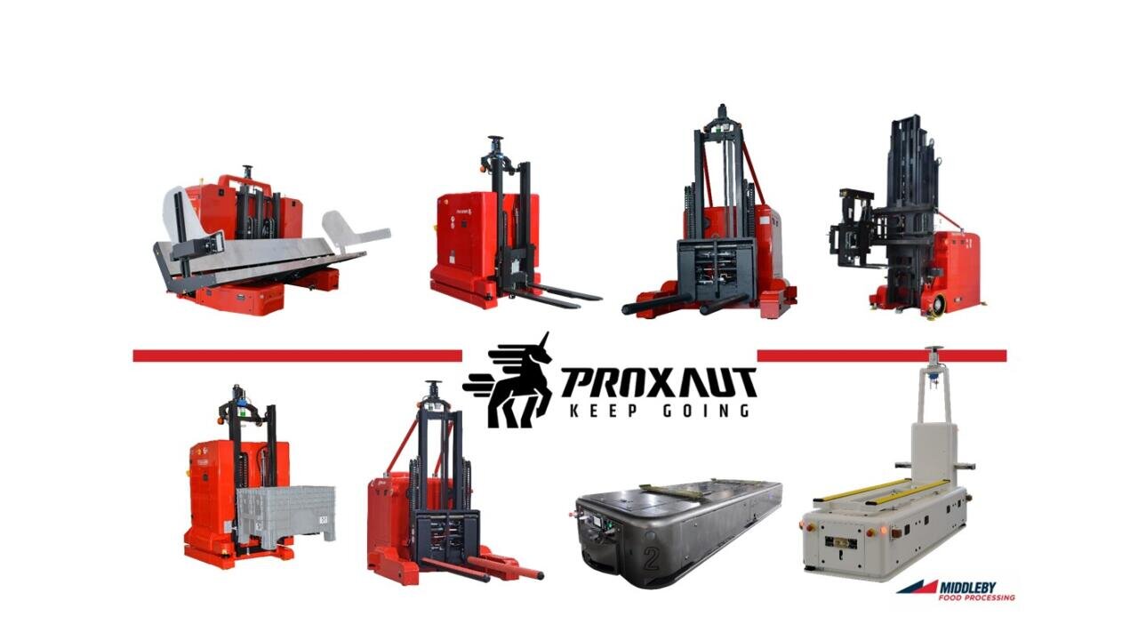 Innovation goes smart with Proxaut