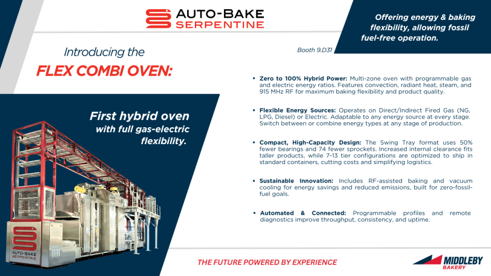 Fueling The Future with Auto-Bake Serpentine: Gas, Electric or Both!