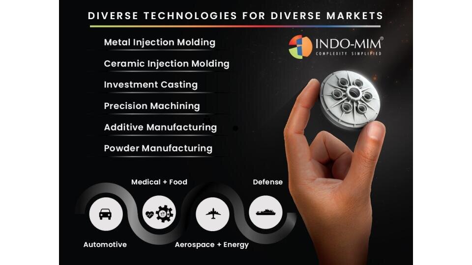 Showcasing innovative applications of our niche manufacturing ...