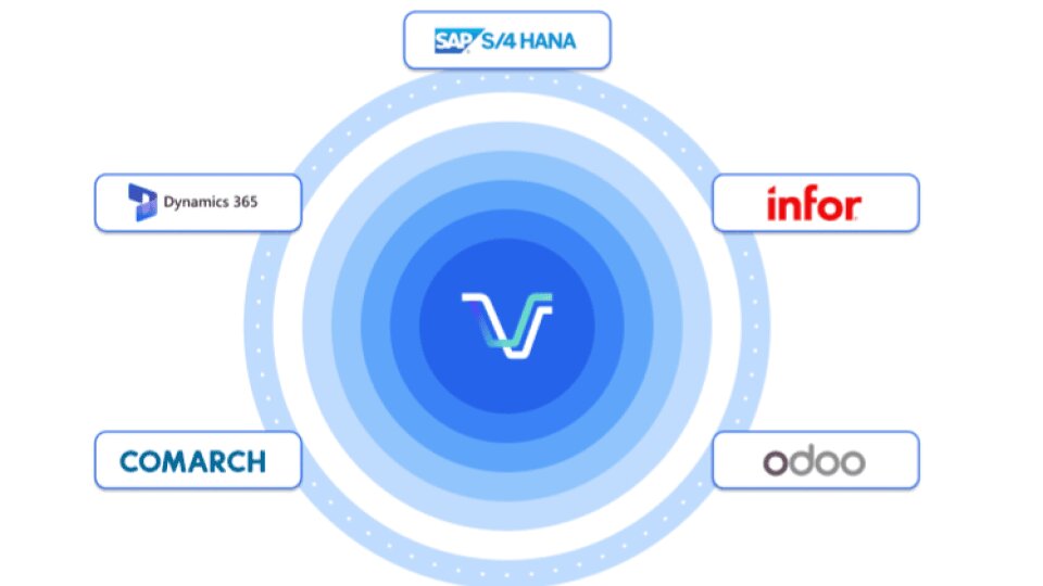 Die Lücke zwischen Shopfloor und ERP schließen